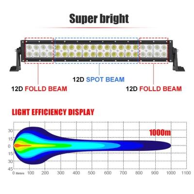 Chine 22 pouces à l'épreuve de la poussière LED Light Bar Pour le camion, 4wd Jeep SUV bateau LED Offroad Light Bar à vendre