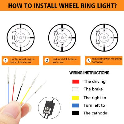 China RGB SMD 5050 LED Strip IP67 Waterproof LED Car Wheel Hub Color Light RGB Wheel LED Lights For Car Rims With App Control for sale
