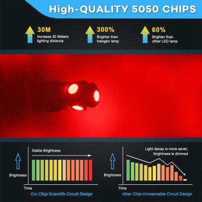 China 194 ampolas automotivos 6500K do diodo emissor de luz firmam T10 SMD 5050 lascam-se à venda