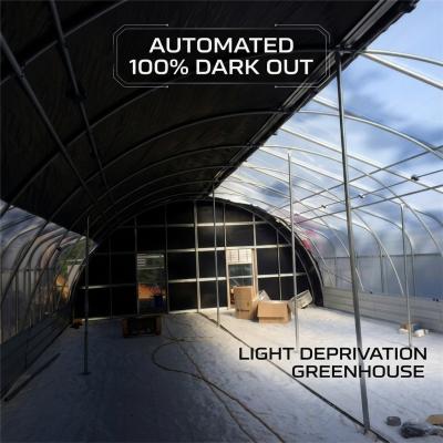 China 100% Dark Out Shading Automated Light Deprivation System 30-45ft for sale