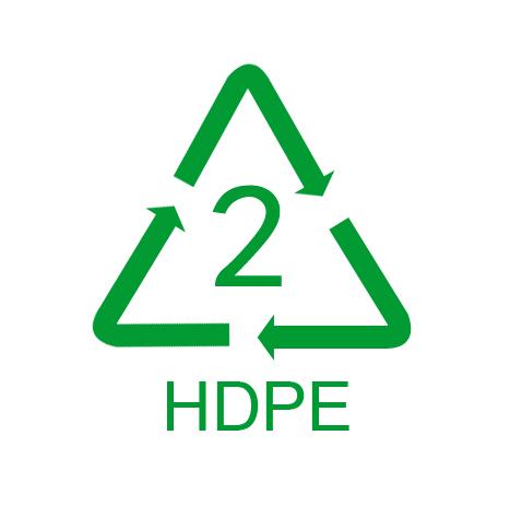 environmental labeling
