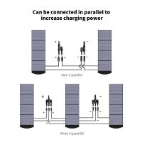 China Custom 200W Solar Panels For Electricity for sale