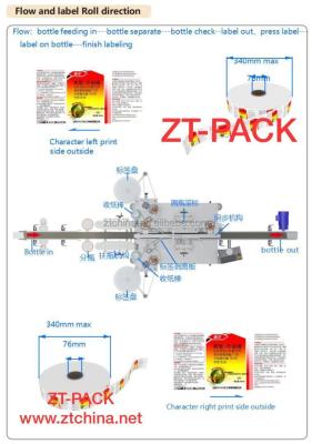 Cina Etichettatrice adesiva autoadesiva per bottiglia quadrata in plastica per bottiglia in PET in vendita