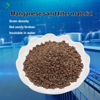 China Ceramic Filter Material Sewage Filter Material Aeration Filter Using Filter Material for sale