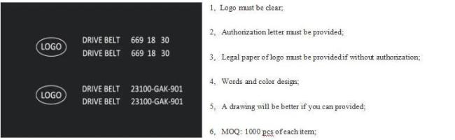 Variable Speed Belts Toothed Belts Cog V Belts