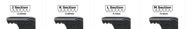 10pk1309 EPDM V Ribbed Belt Wechai Engine Poly Ribbed Belt