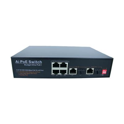 Cina 7 commutatore di rete a fibra ottica non gestito industriale del commutatore 65W di POE del porto di gigabit in vendita