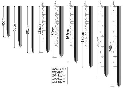2400mm bituman coated and hot dipped galvanized star picket 1.58kg per meter for temp fencing panels