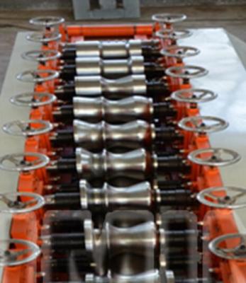 Cina rotolo di rotolamento dello sportello di 14mm che forma macchina 10m/min in vendita