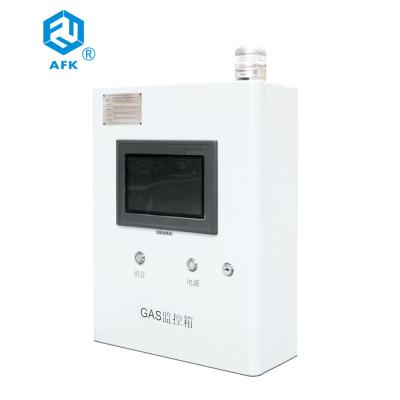 Cina Allarme udibile/visivo del gas di AFK del monitoraggio della scatola del touch screen in tempo reale dello SpA per 16 canali in vendita