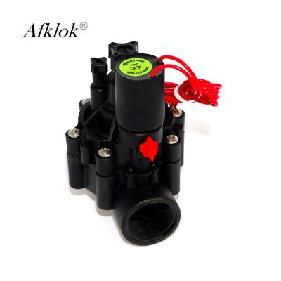 Cina AFK-076DH 3/4