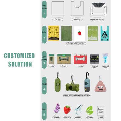 Cina 16 Pack Biodegradable Plastic Bag For Pet Poop Compostable With Holder Dispenser in vendita