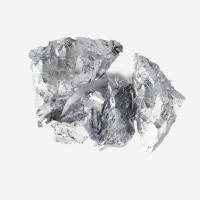 China Metal Chromium Lump 99.0% Purity High Carbon 4.0-10.0% C for Steelmaking Alloy for sale