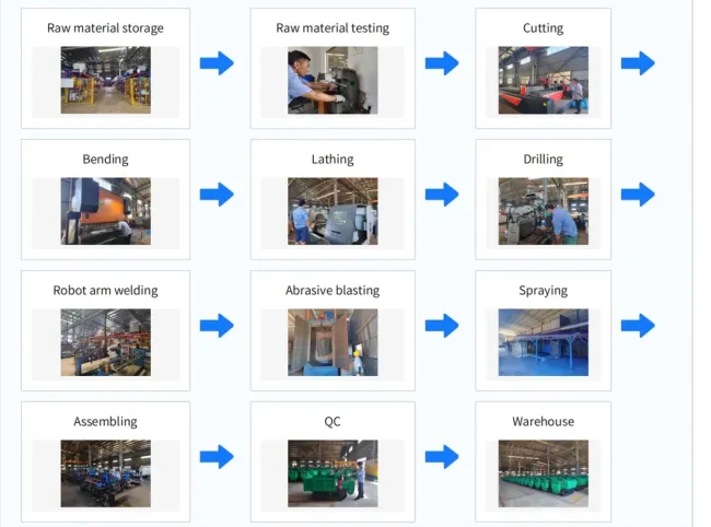 1500kgs Hydraulic Dumping Forestry Machinery Diesel Engine Powered 1-20km/H Walking Speed GF1500c Rubber Truck Loader