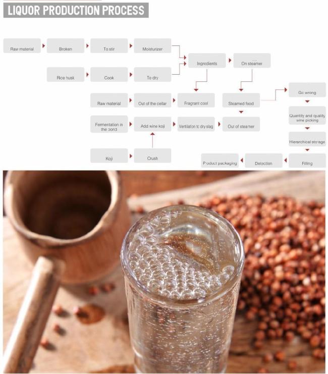 Beer Can Filling Machine/Aluminum Can Filling Production Machine /Beer Canning Line
