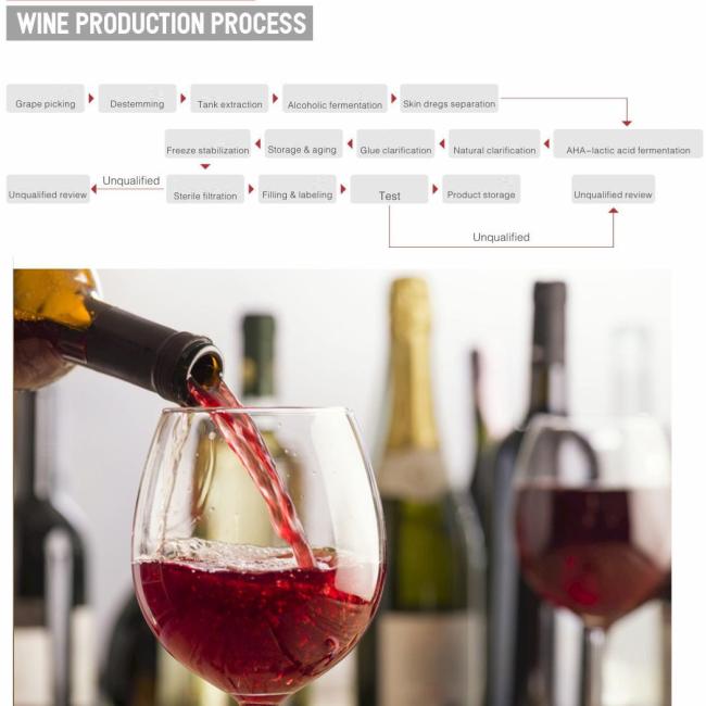 Beer Can Filling Machine/Aluminum Can Filling Production Machine /Beer Canning Line