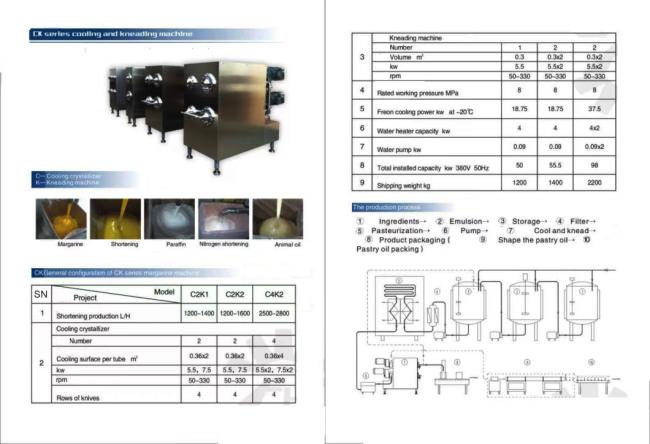 Margarine Grease Processing Machine Production Line Margarine Plant