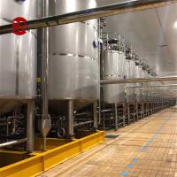 China Customized Request Ice Cream Aging Tank Machine for Processing Plant Customization for sale