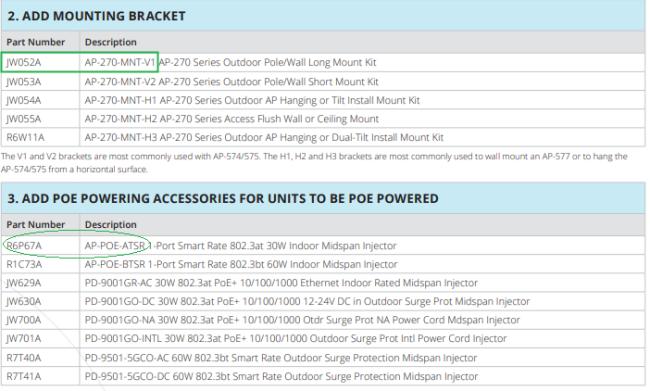 R6P67A AP-POE-ATSR Technical Details