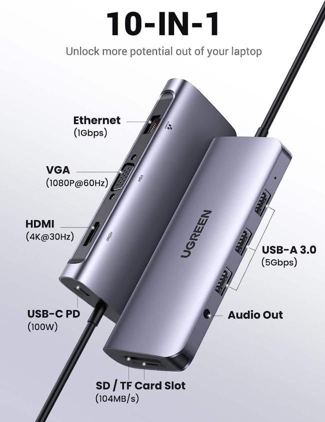 USB C Hub connected to laptop demonstration