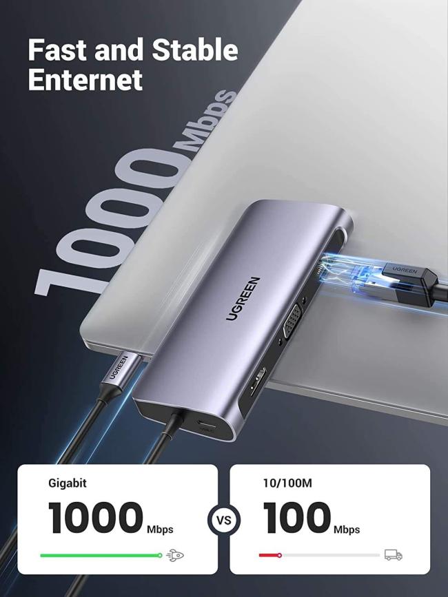 USB C Hub in use with multiple devices connected