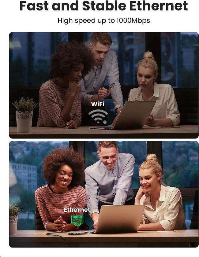 USB C Hub showing all ports and connections