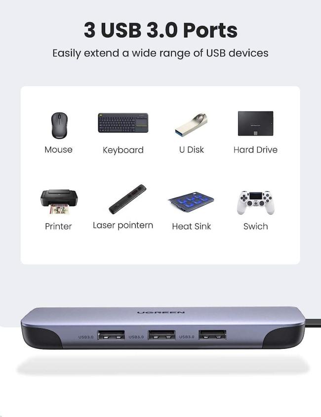 USB C Hub packaging and accessories