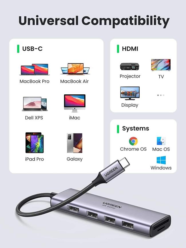 USB C Hub side profile with compact design