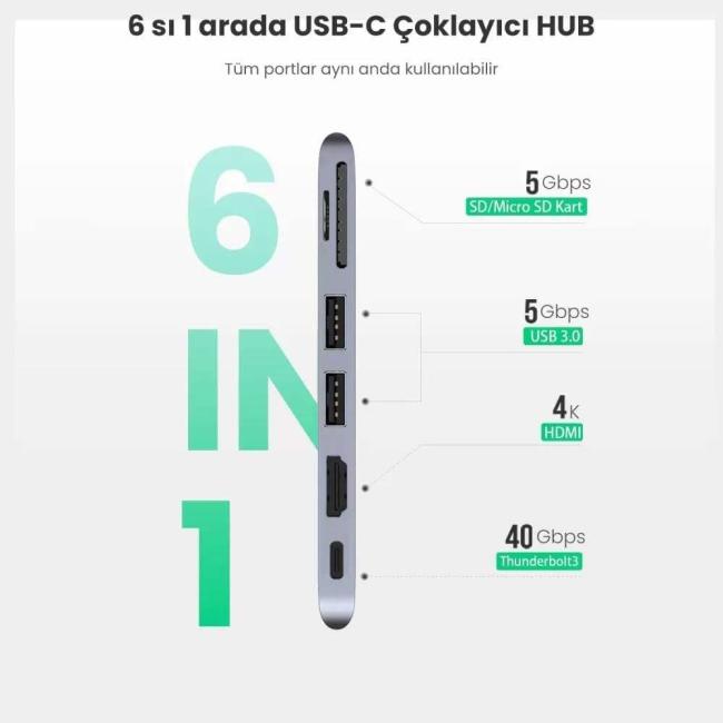 USB C Hub Adapter in use with MacBook
