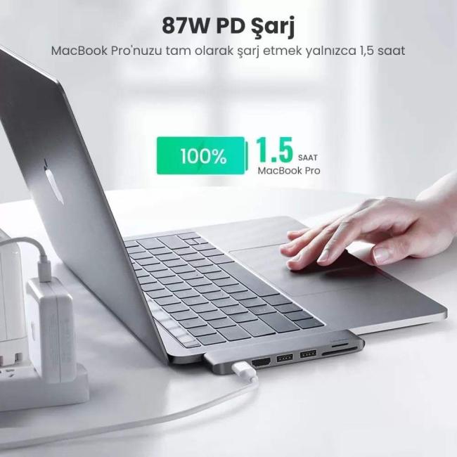 USB C Hub Adapter ports close-up