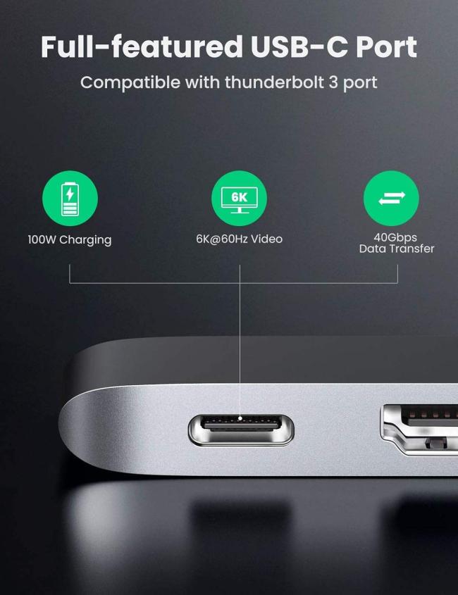 Close-up of USB-C Hub ports