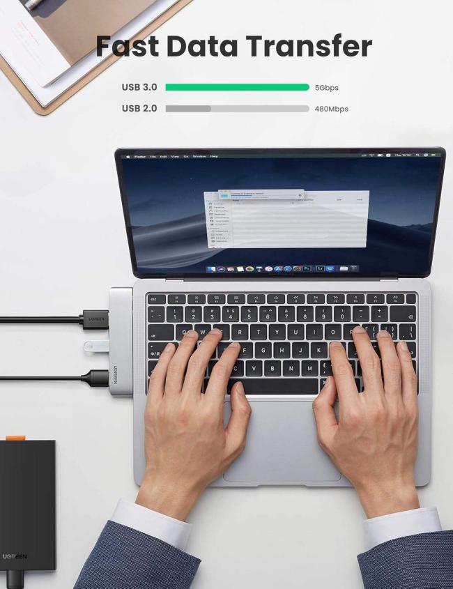 USB-C Hub size comparison