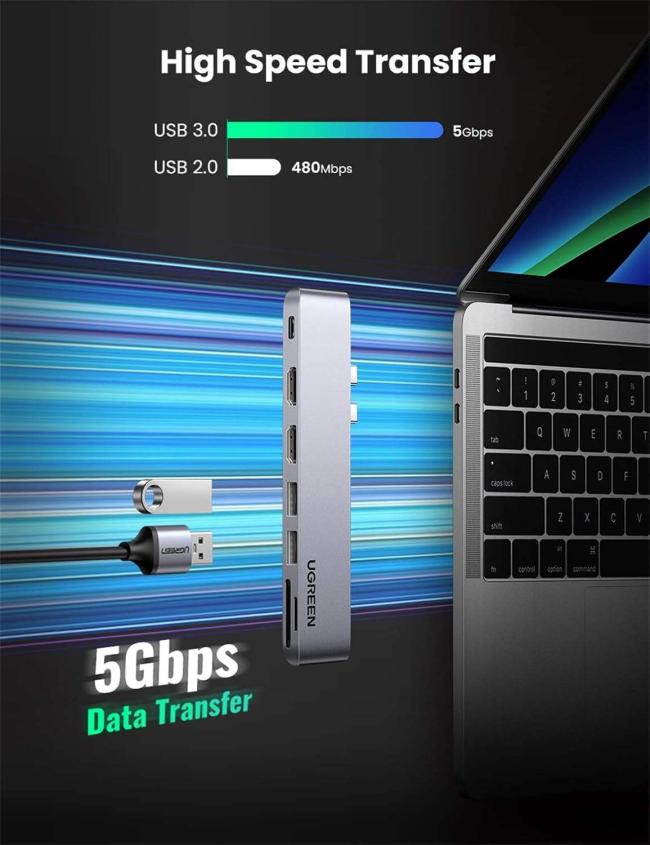 USB C to Dual-HDMI Adapter packaging