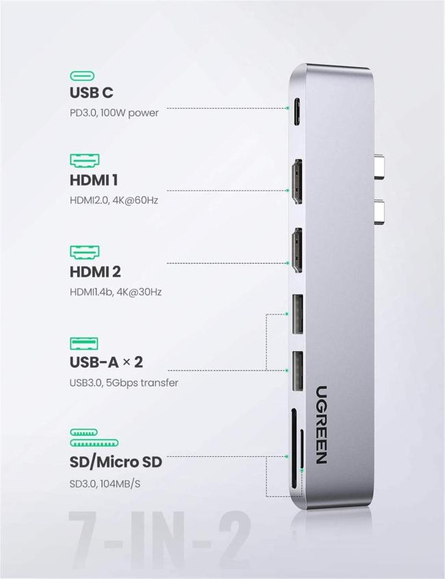 USB C to Dual-HDMI Adapter ports close-up