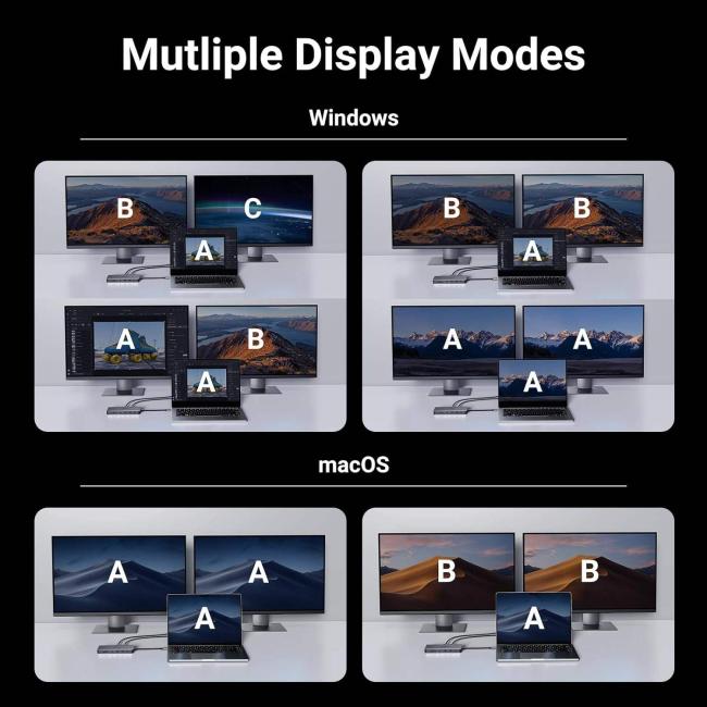 Docking station in workstation setup