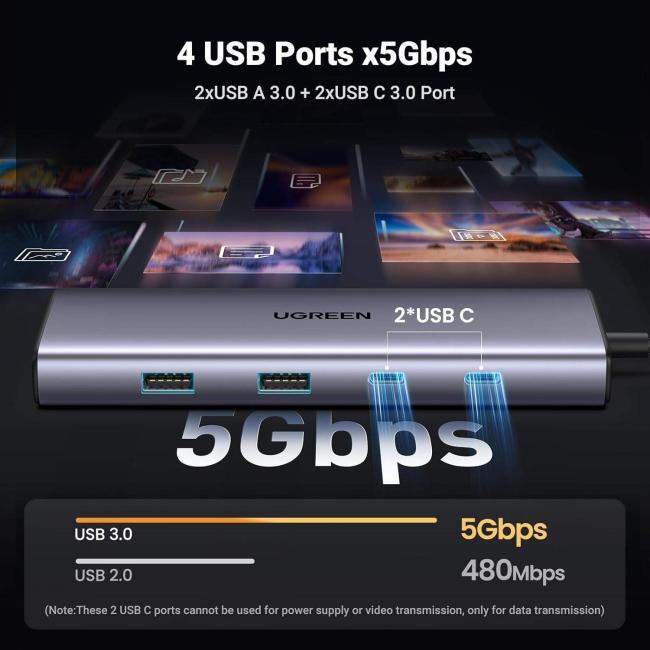 Revodok USB C Hub close-up of ports