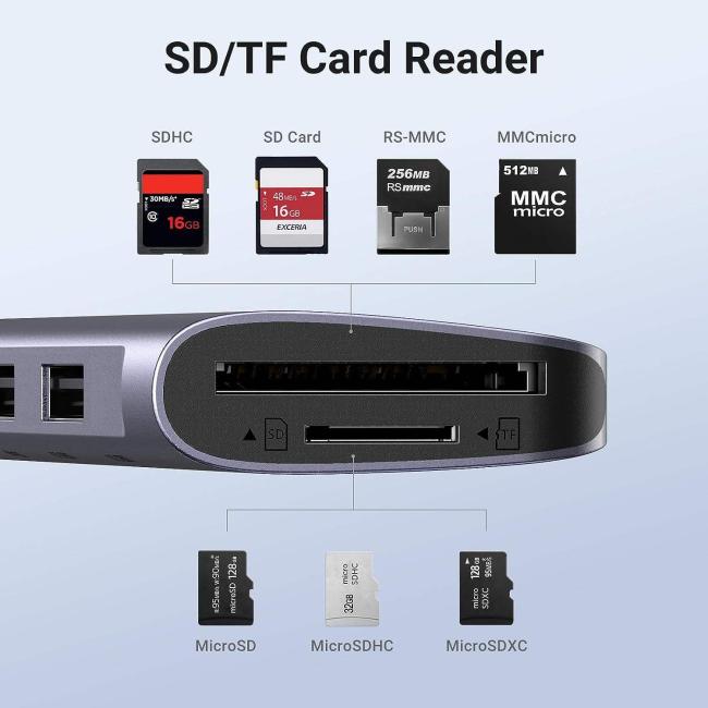 Side view of USB C Hub highlighting aluminum alloy construction
