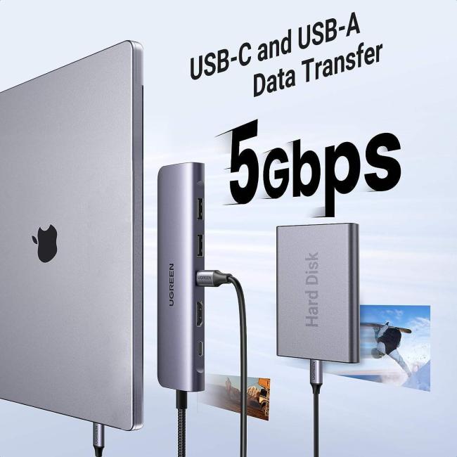 Package contents including USB C Hub and documentation