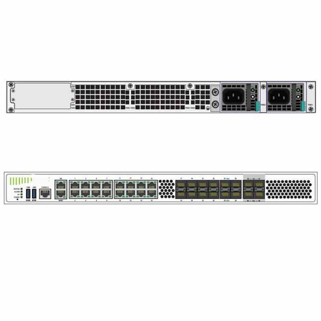 Rear panel of FG-601F showing network ports and connections