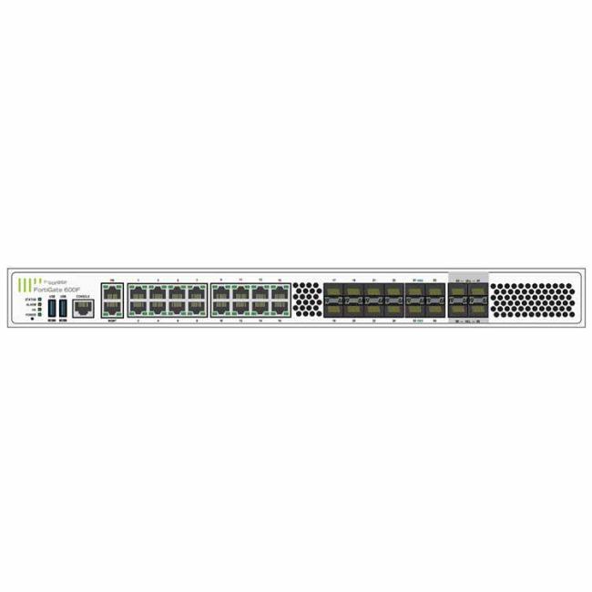 Detailed view of FG-601F power and management ports