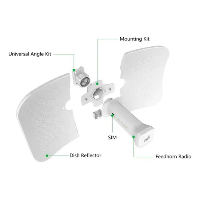 Ubiquiti LiteBeam LBE-M5-23 installation example