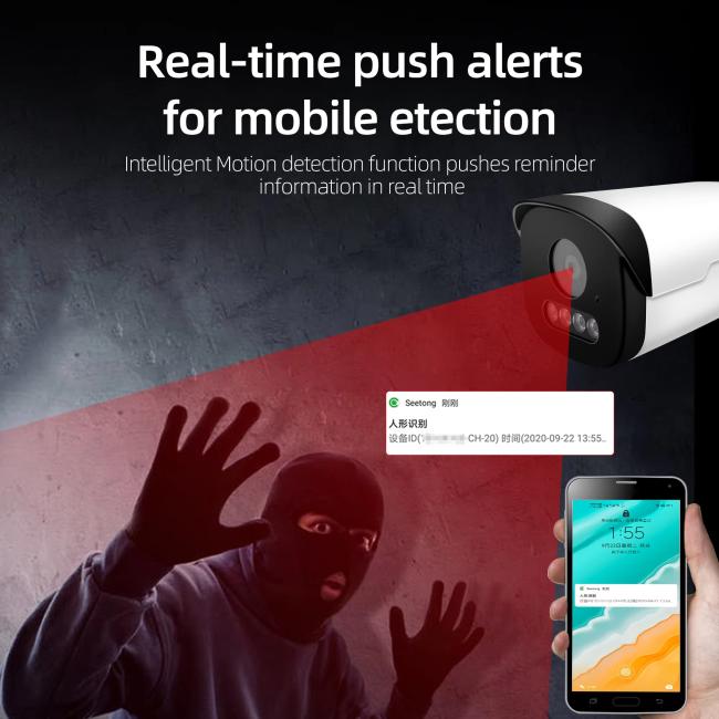 Close-up of camera lens and infrared LEDs