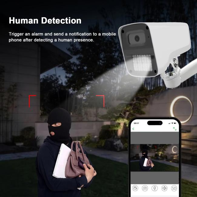 Camera interface and connection ports