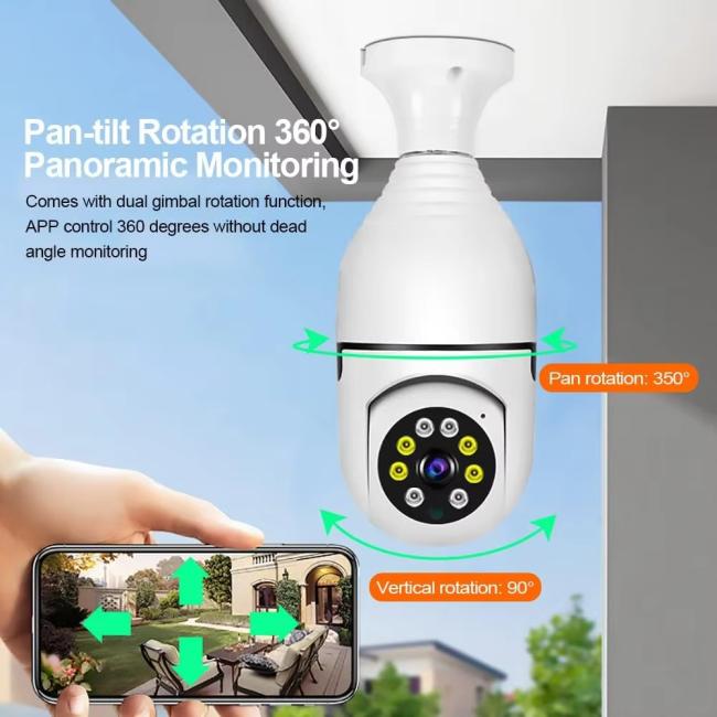 Night vision capability of the camera