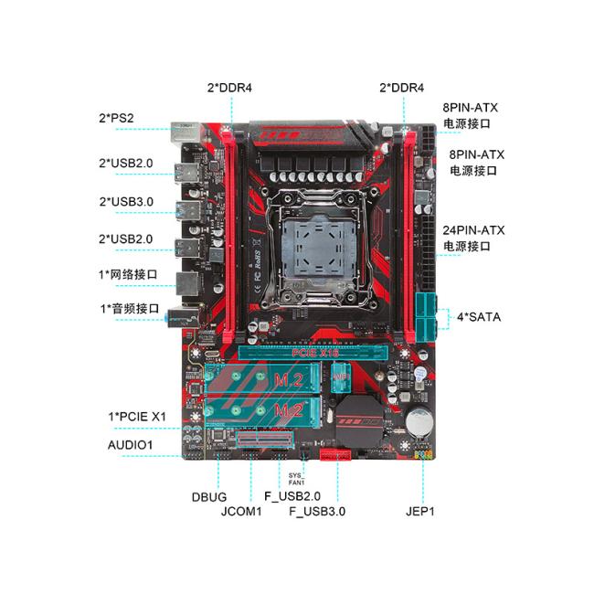 Detailed view of X99 motherboard PCIe slots