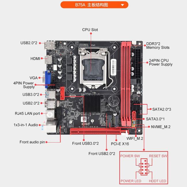 Detailed view of B75A motherboard CPU socket area