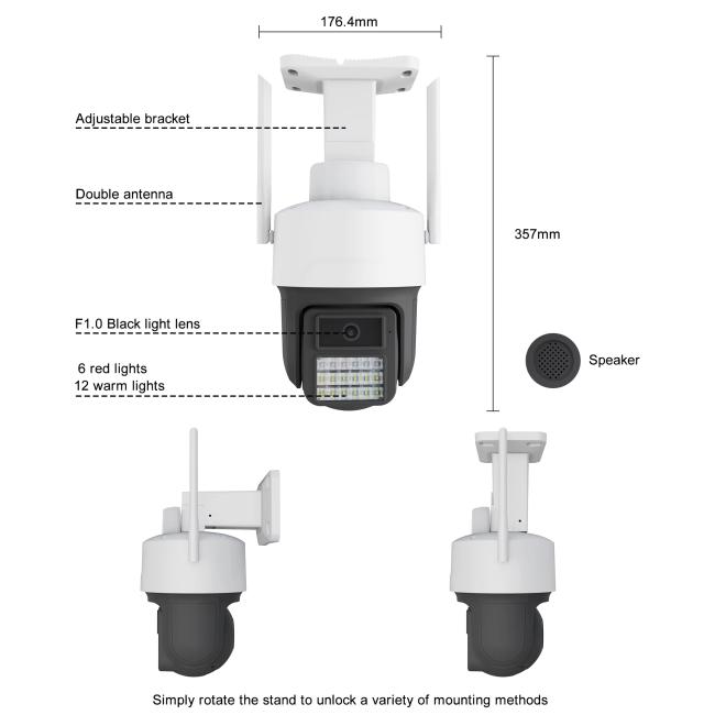 Camera technical specifications