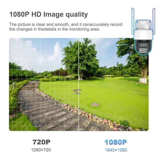 Camera packaging details