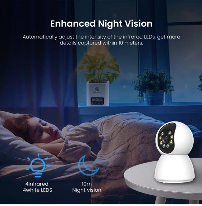 Security camera night vision demonstration