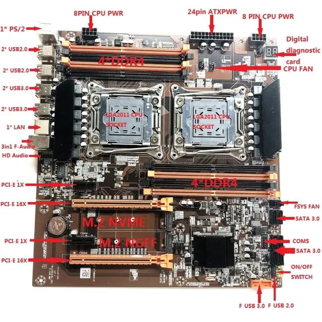 LGA2011-V3 X99 Mainboard memory slots detail